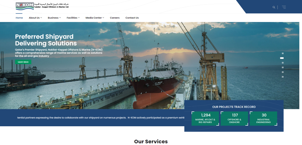 Qatar Best Website Design Company | Web Development - Sitemap Computers